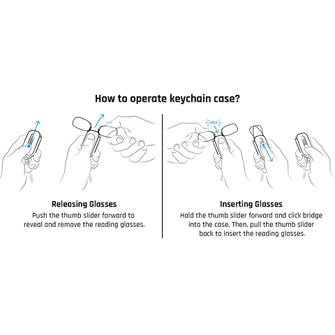 Buy Black Full Rim Rectangle ThinOptics With Keychain Reading Only For ...