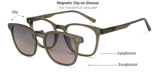 Elevate Your Hustle with Hustlr Eyewear from Lenskart - Stay Ahead in Style