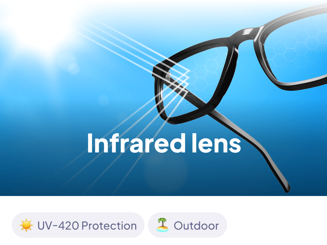Infrared Lens