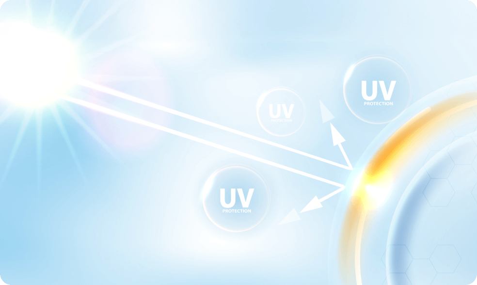 Anti Infrared UV 400 Protection
